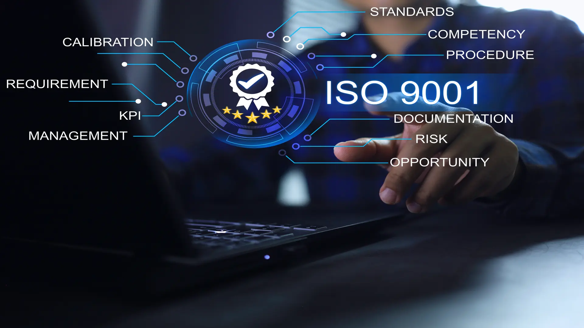 Alignment of ISO 9001 with Quality Management Principles
