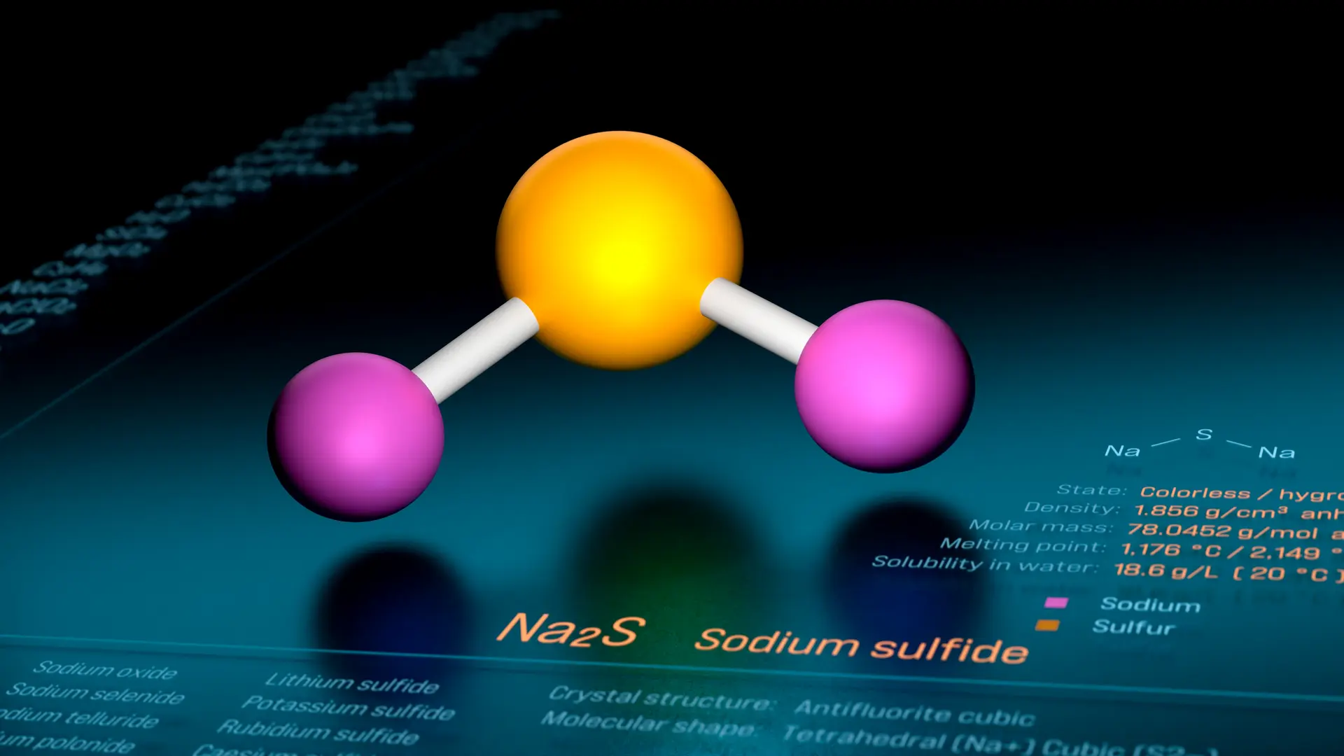 Sodium Sulfide: Industrial Applications and Precautions