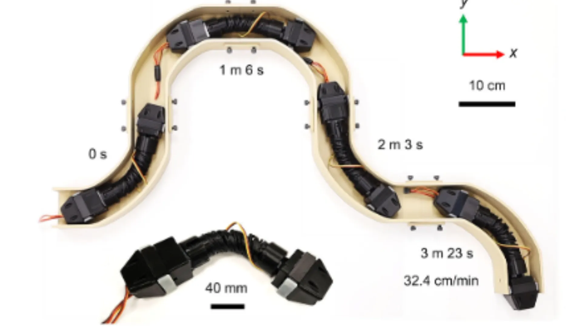 Tiny Robotic Soft Actuator Mimics Human Muscles