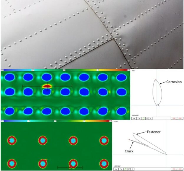 Safe Aircraft The Importance Of Ndt In Aviation