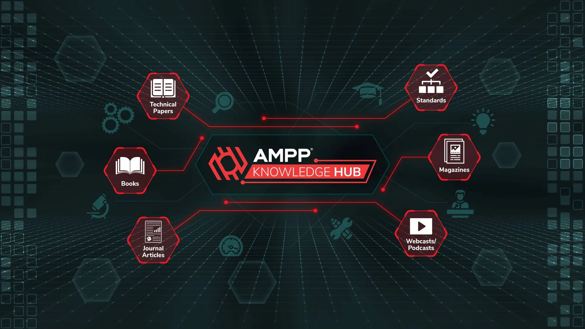 AMPP launches the global technical Knowledge Hub